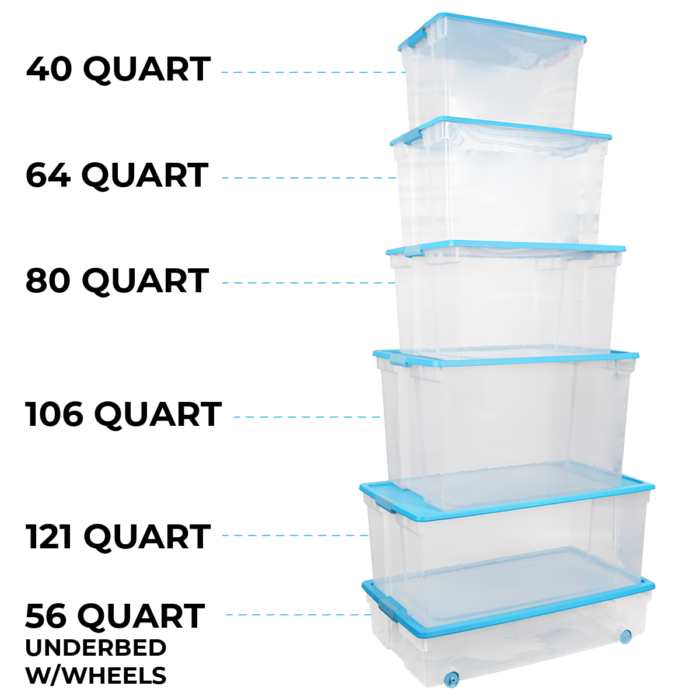 Latching Storage Totes - Edge Plastic
