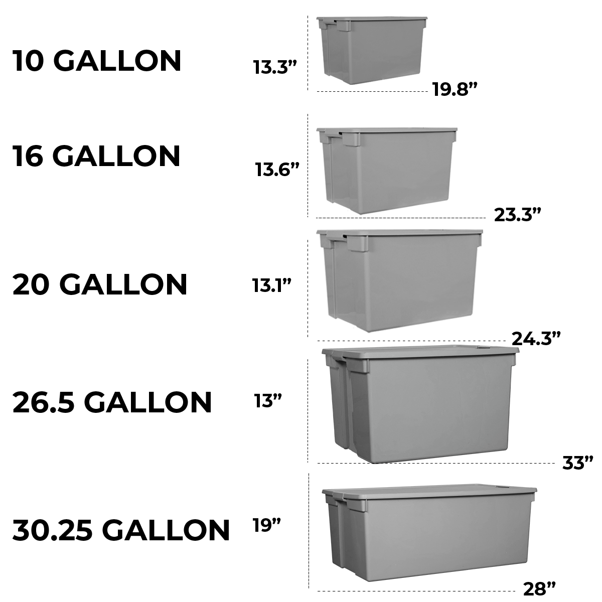 Latching Storage Totes - Edge Plastic