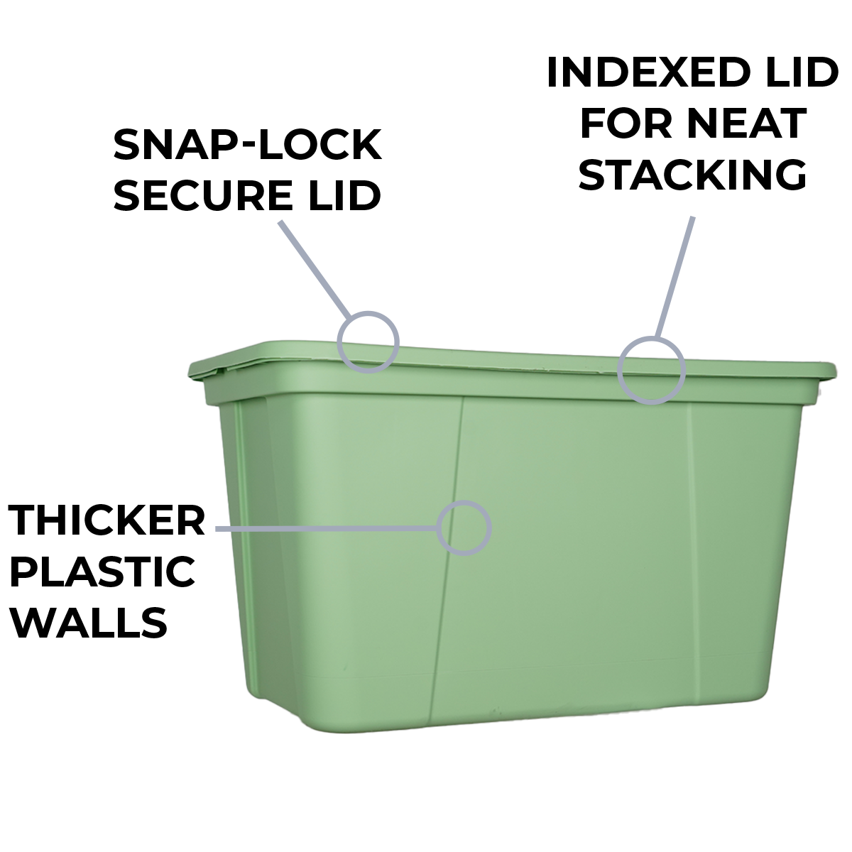 Square Style Totes - Edge Plastic