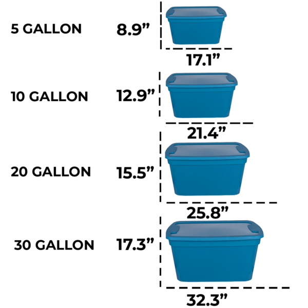 Classic Style Totes - Edge Plastic