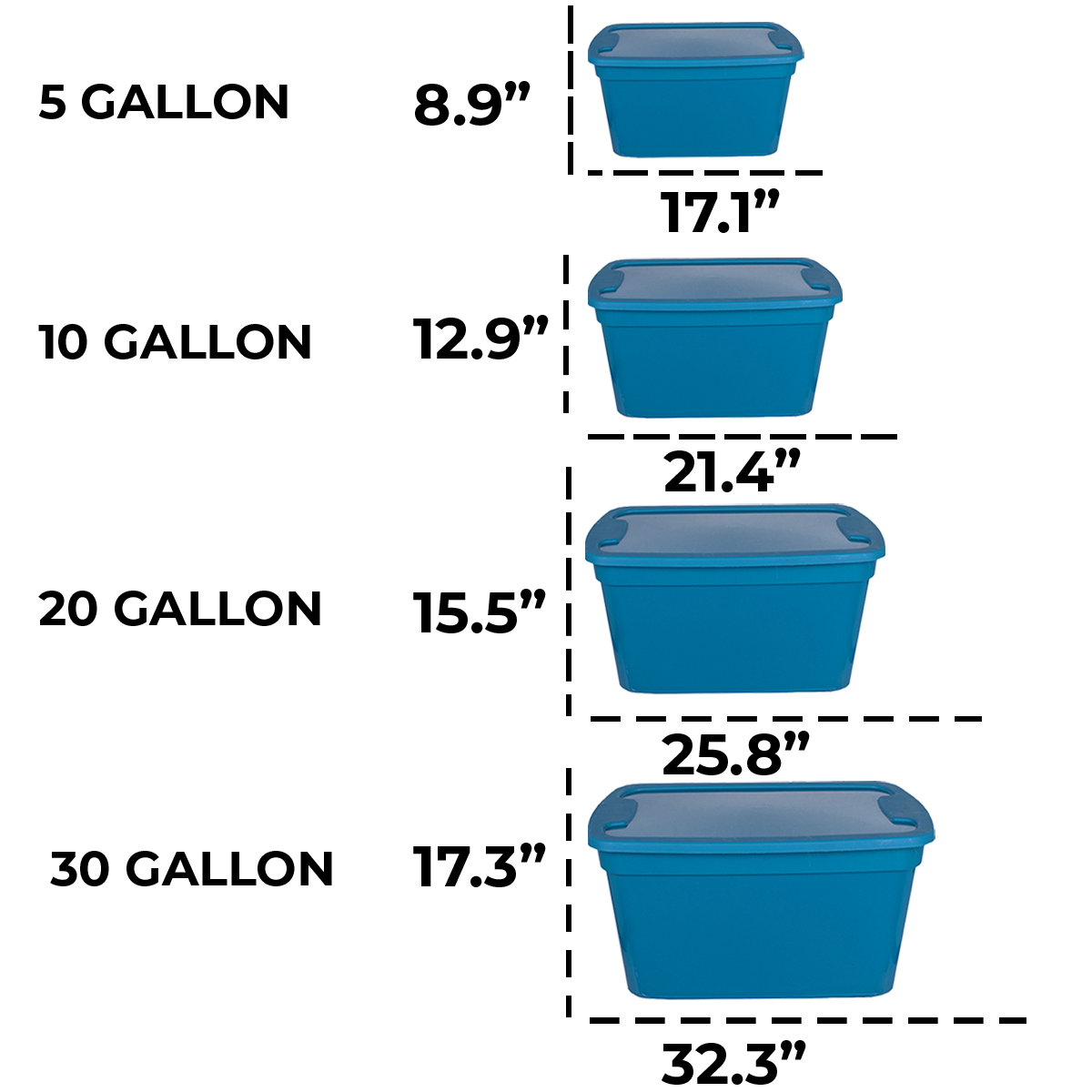 Classic Style Totes - Edge Plastic